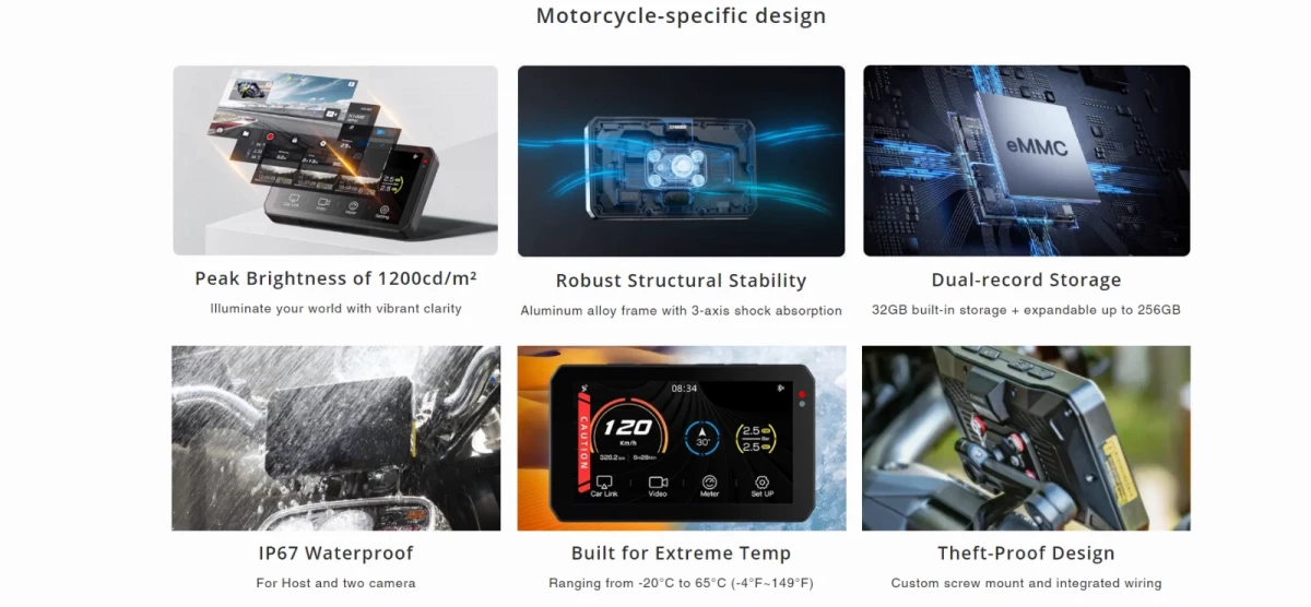 Aio-5 Lite Smart Riding System Chigee